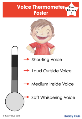 Meet & Greet: PP: 3. Voice Thermometer - Poster – Buddy Club