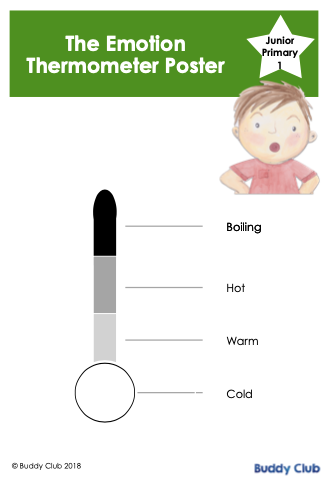Faces & Feelings: JP: 1. The Emotion Thermometer - Poster – Buddy Club