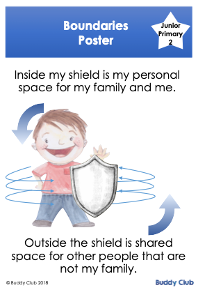 Play & Pretend: PP: 2. Boundaries - Poster – Buddy Club