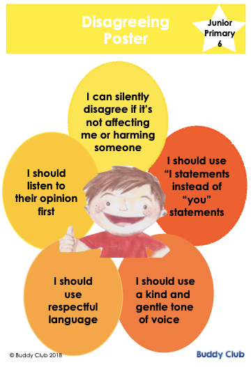 Chit & Chat: JP: 6. Disagreeing - Poster – Buddy Club